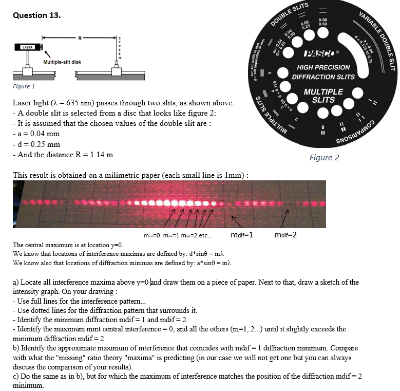 Solved VARIABLE DOUBLE SLIT 0.125 to 0.75 Question 13. | Chegg.com