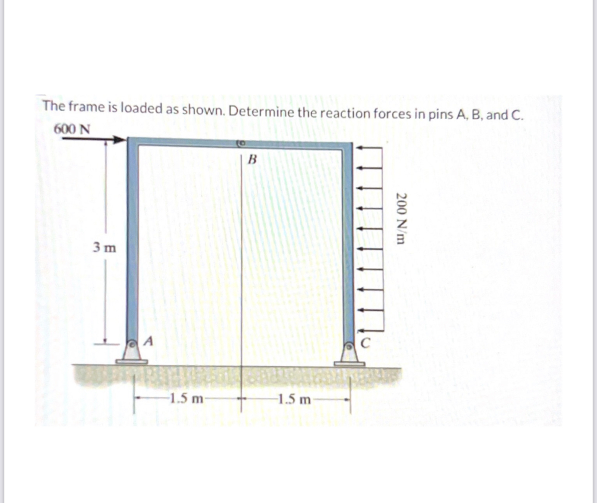 Solved The Frame Is Loaded As Shown Determine The Reaction