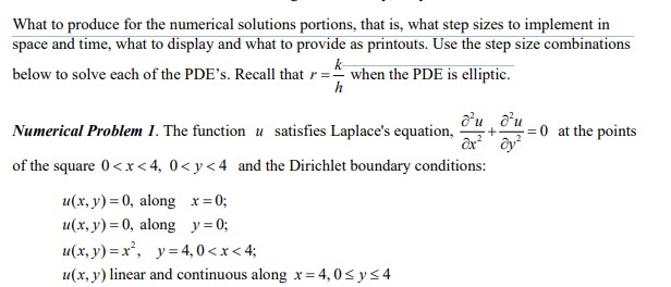 Solved What to produce for the numerical solutions portions, | Chegg.com