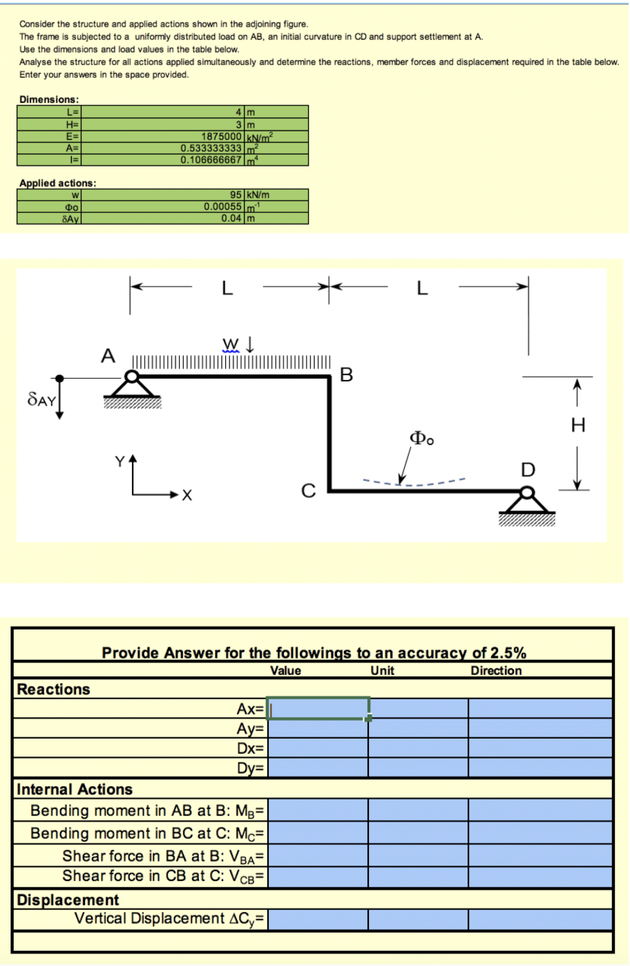 Solved Consider the structure and applied actions shown in | Chegg.com