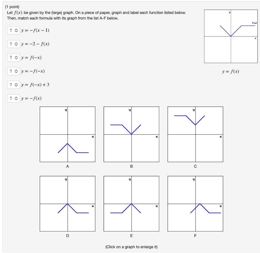 Solved (1 point) Let $(x) be given by the large) graph. On a | Chegg.com