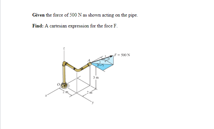 Solved Given the force of 500 N as shown acting on the pipe. | Chegg.com