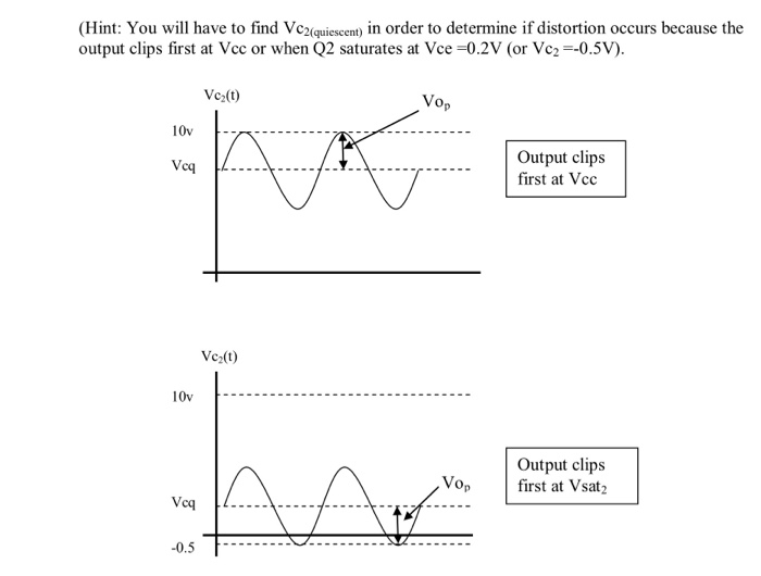 Solved 3) For the diff amp below find the maximum peak | Chegg.com