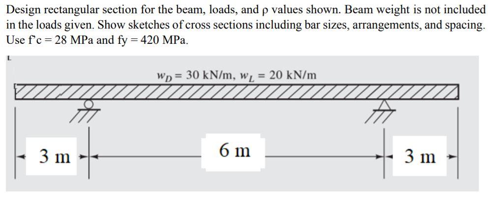 Solved Design rectangular section for the beam, loads, and p | Chegg.com