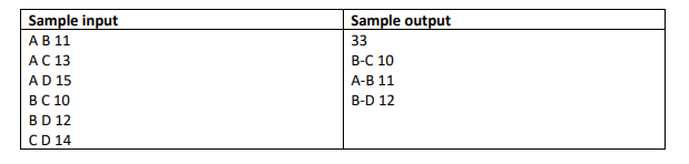 Solved Find the minimum total cable length so that all | Chegg.com