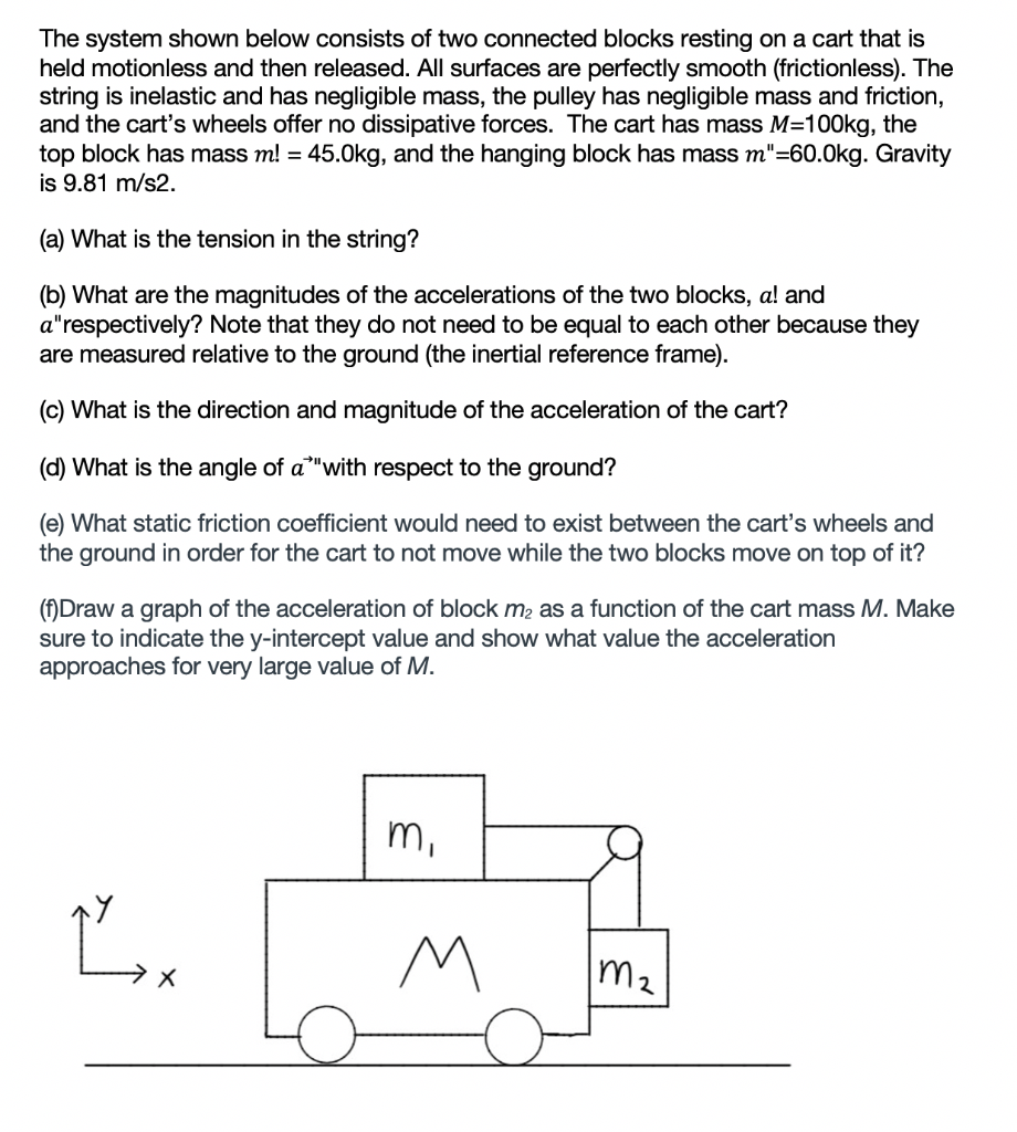 Solved Help Needed! Please solve all the parts and explain | Chegg.com