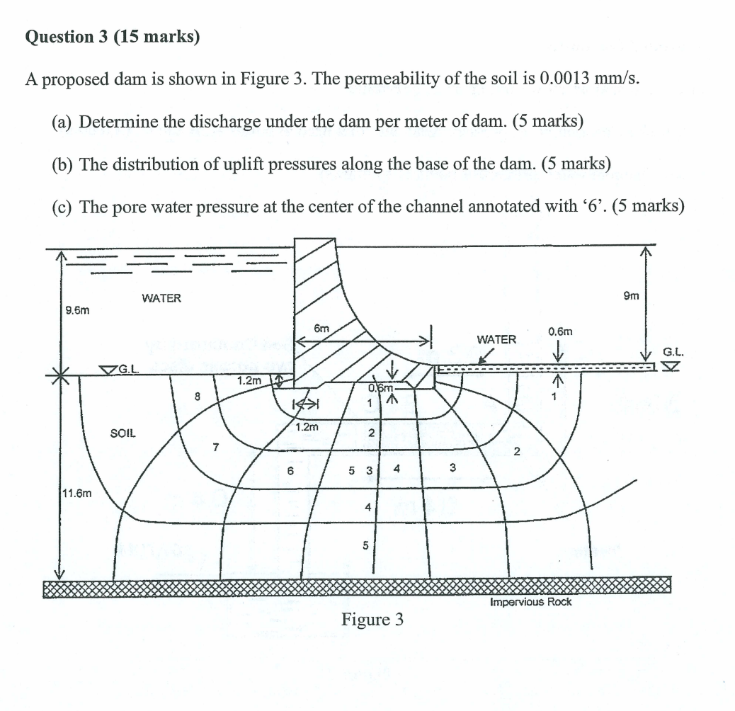 Solved part b and part c steps and explainations and ans | Chegg.com