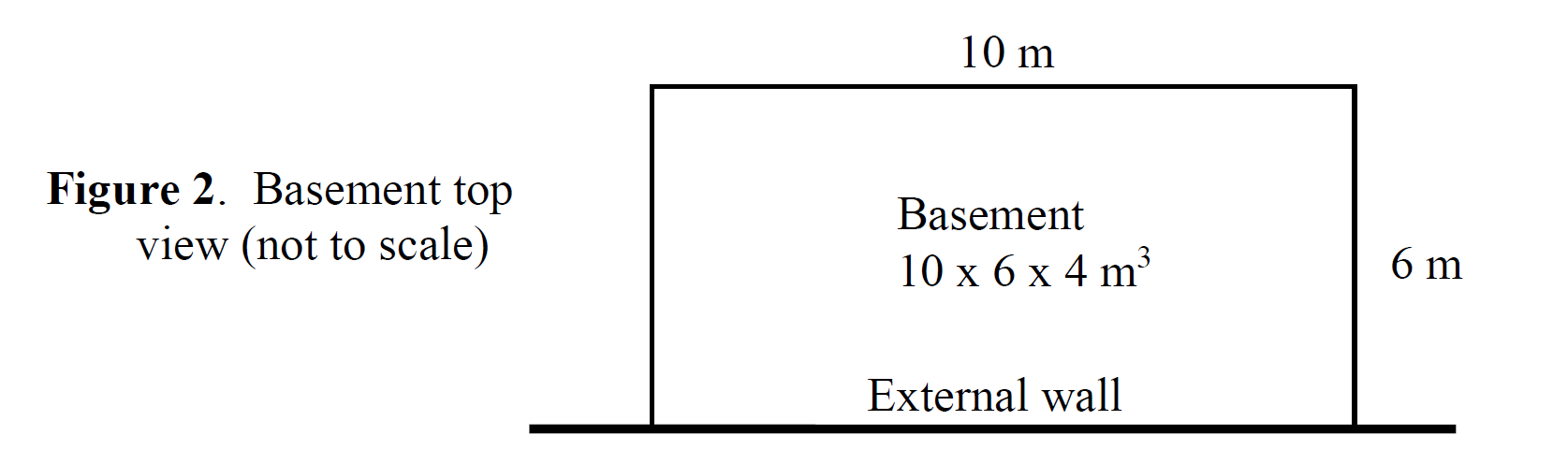 Solved A basement with one external wall is shown in Figure | Chegg.com