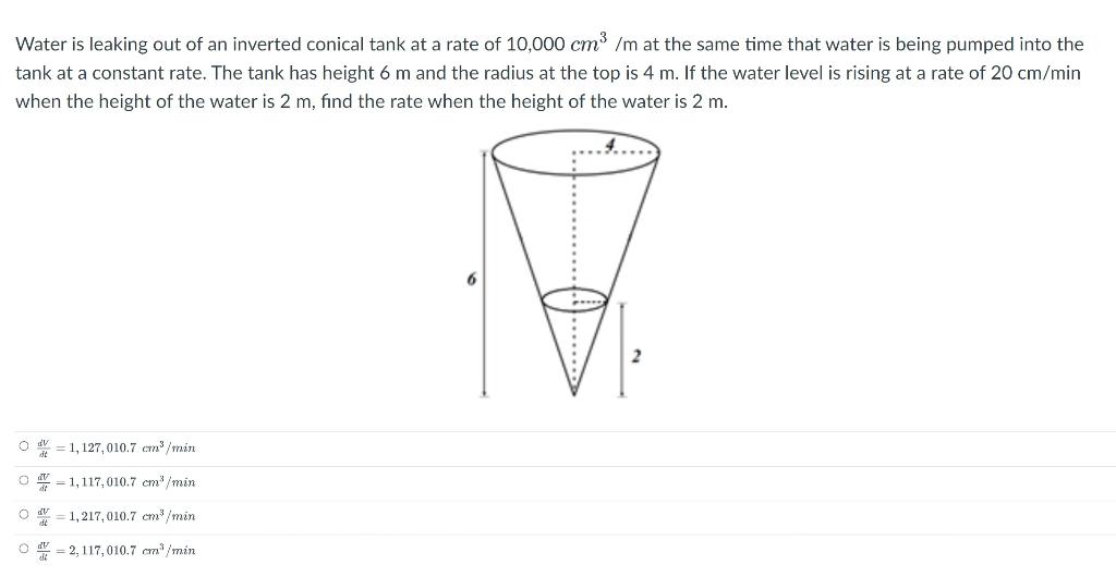 Solved Water is leaking out of an inverted conical tank at a | Chegg.com