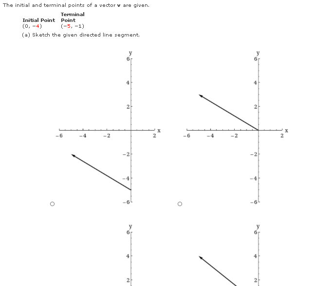 Solved The initial and terminal points of a vector v are | Chegg.com