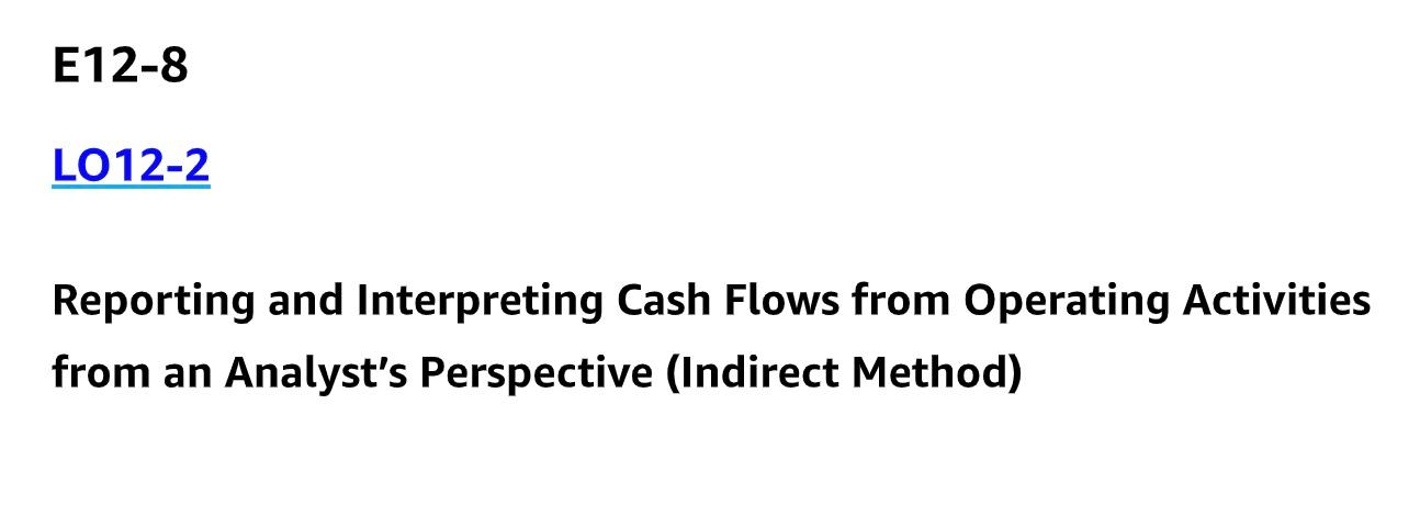 Solved Reporting and Interpreting Cash Flows from Operating | Chegg.com