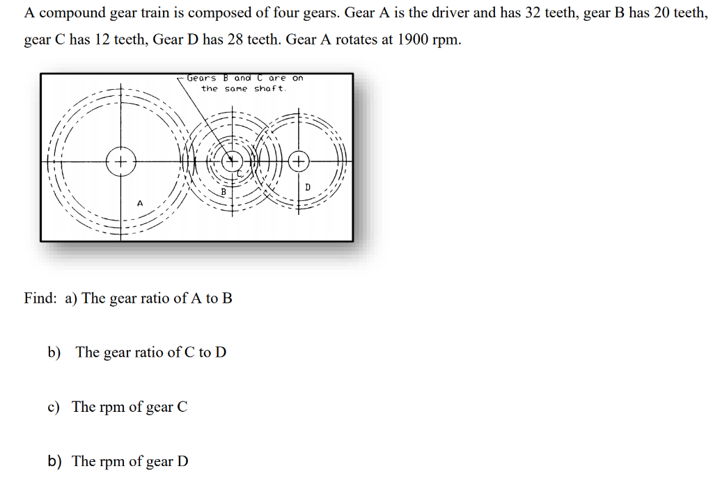Solved A compound gear train is composed of four gears. Gear | Chegg.com