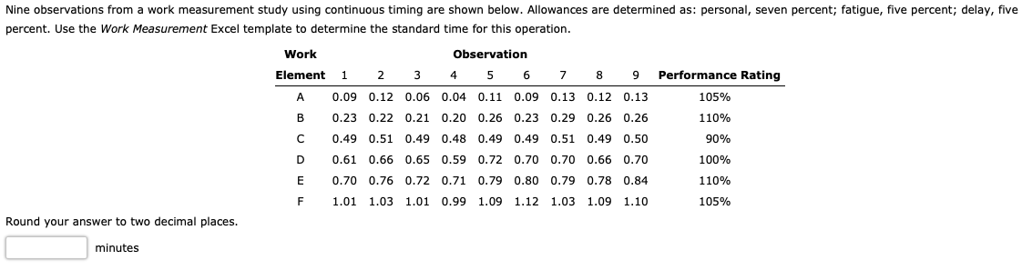 Solved Nine observations from a work measurement study using | Chegg.com