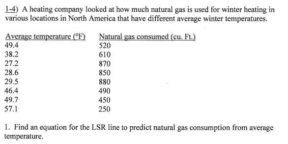 Solved Find an equation for the LSR line to predict natural | Chegg.com