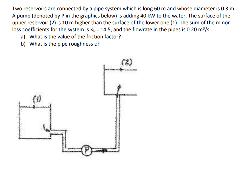 Solved Two reservoirs are connected by a pipe system which | Chegg.com