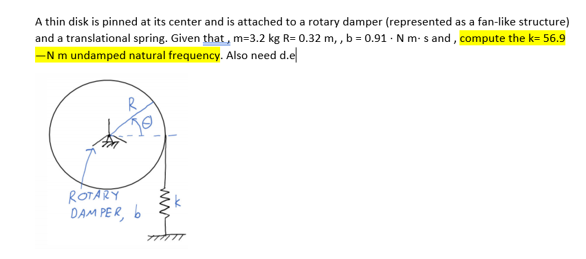 Solved A thin disk is pinned at its center and is attached | Chegg.com