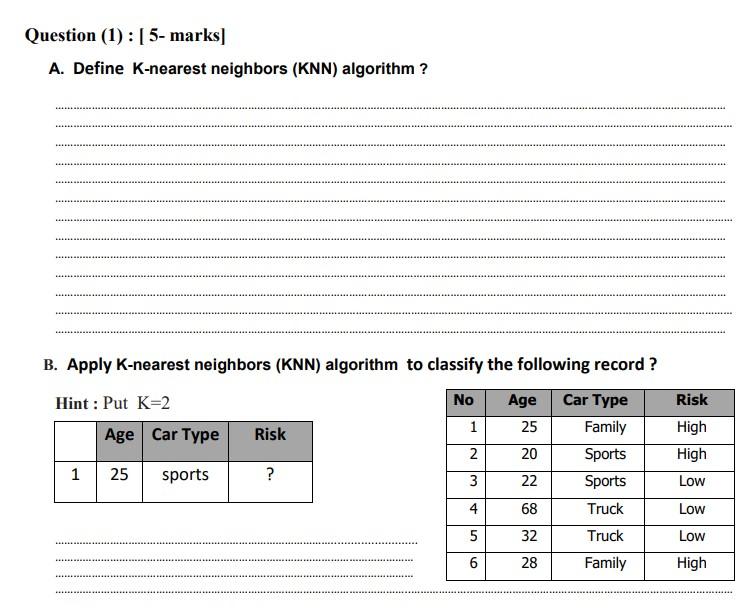 Solved A. Define K-nearest neighbors (KNN) algorithm ? B. | Chegg.com