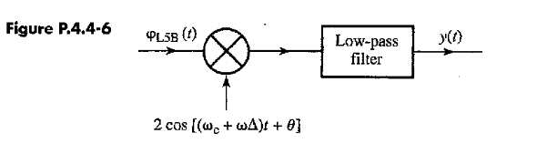 Solved 4.4-6) An LSB signal is demodulated coherently, as | Chegg.com