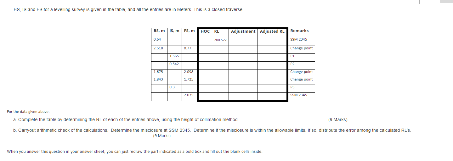 Solved BS, IS and FS for a levelling survey is given in the | Chegg.com