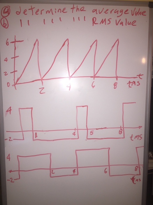 Solved Determine the average value b. determine the RMS | Chegg.com
