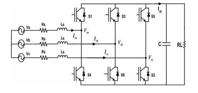 Derive DQ equivalent circuit model for the | Chegg.com