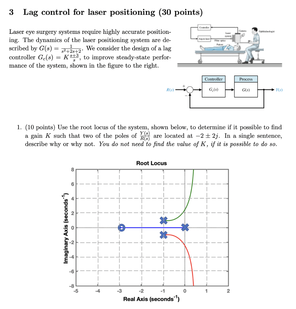 Solved 3 Lag control for laser positioning (30 points) C ha | Chegg.com