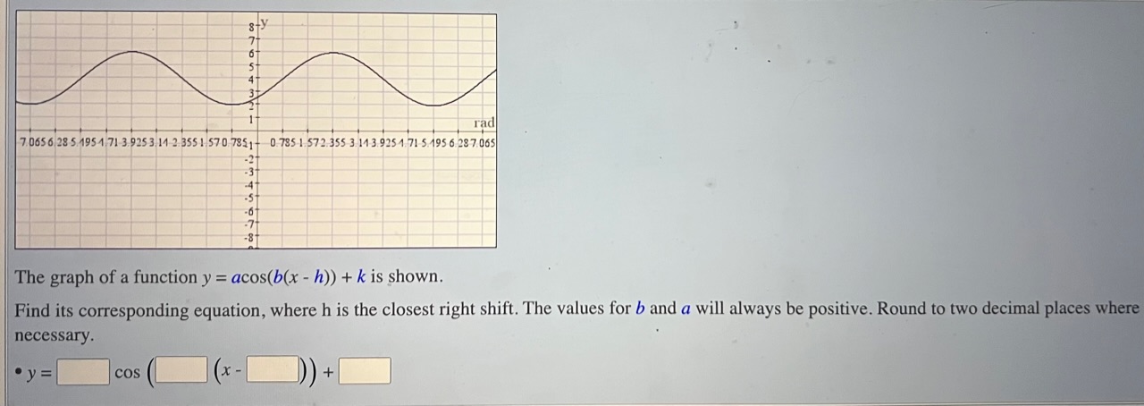 Solved The graph of a function y=acos(b(x−h))+k is shown. | Chegg.com