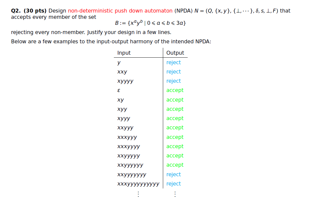 Solved Q2. (30 pts) Design non-deterministic push down | Chegg.com