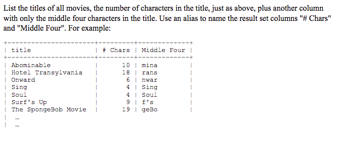 Solved List the titles of all movies, the number of | Chegg.com