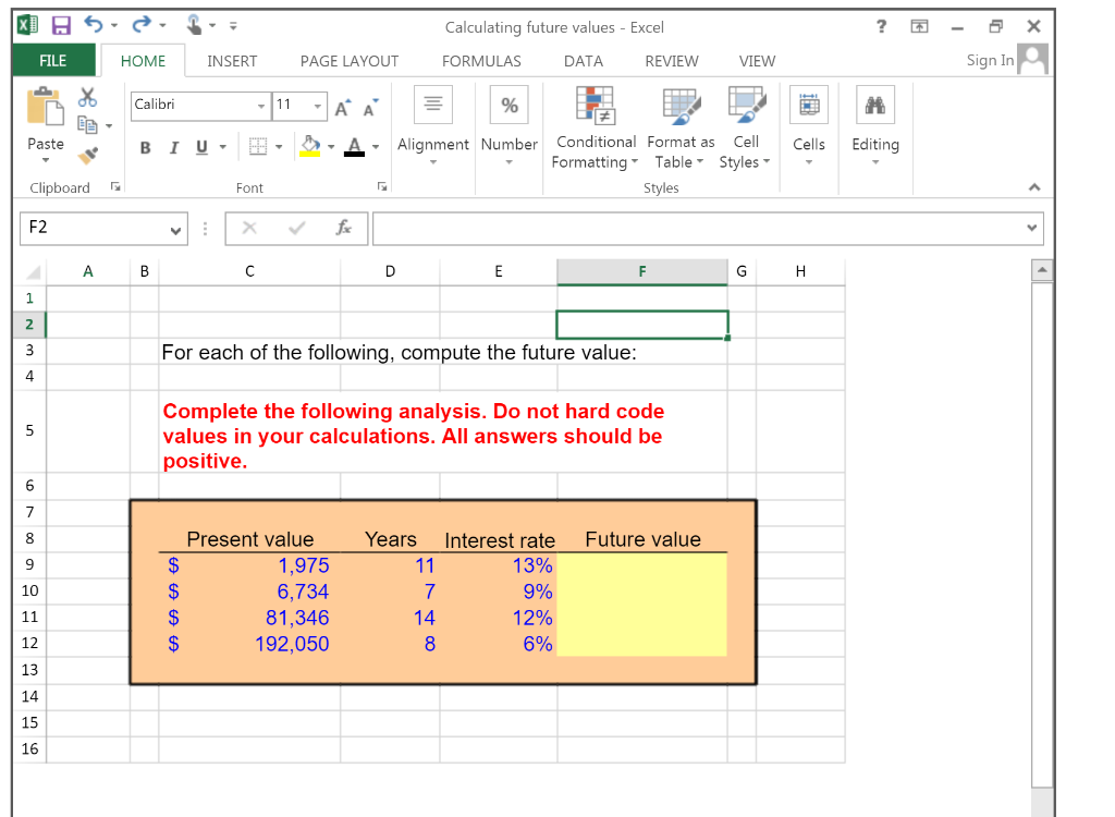 Solved Calculating Future Values Excel Х File Home 