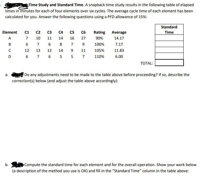 Solved Time Study and Standard Time. A snapback time study | Chegg.com