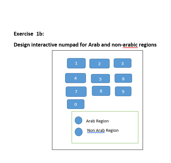 Solved I need to solve this question with visual basic, I | Chegg.com