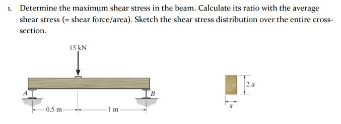 Solved 1. Determine the maximum shear stress in the beam. | Chegg.com