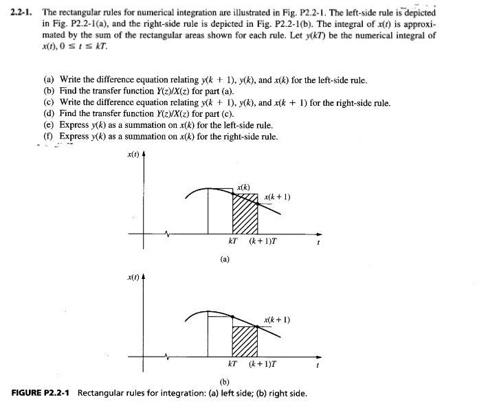 Solved 2.2-1. The rectangular rules for numerical | Chegg.com