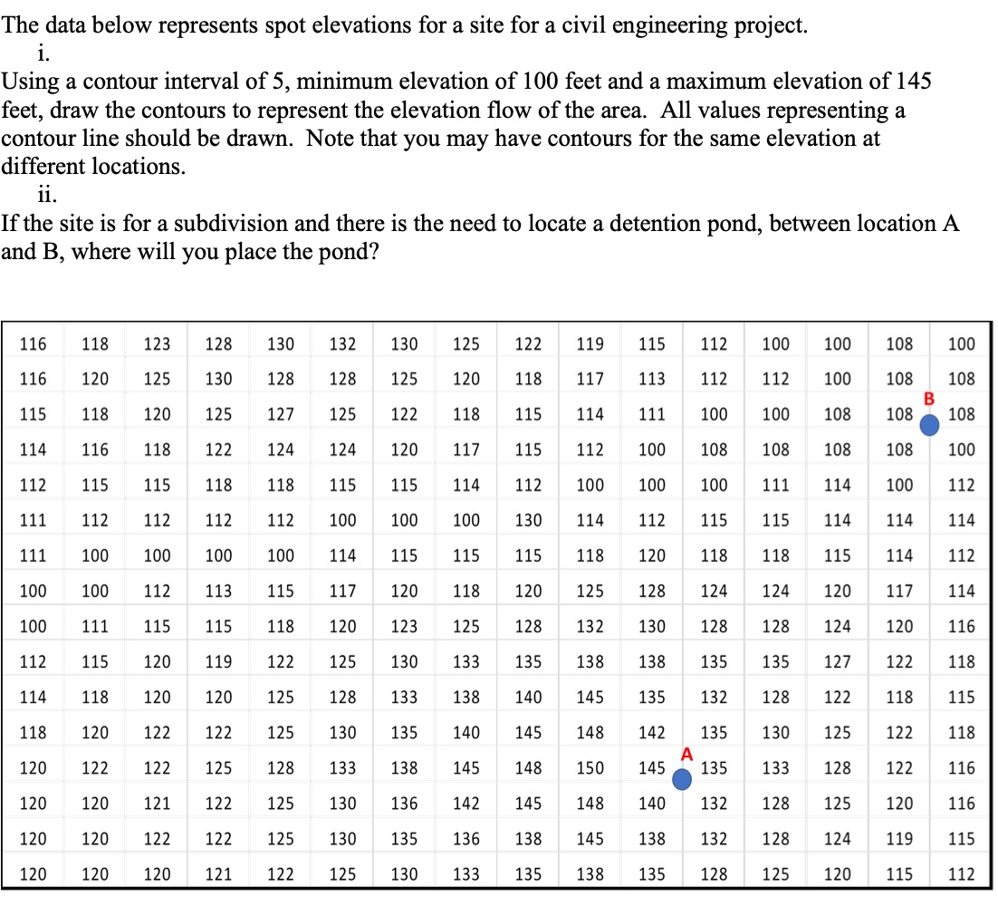 Solved The data below represents spot elevations for a site | Chegg.com