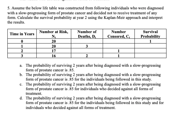 Solved 5. Assume the below life table was constructed from | Chegg.com