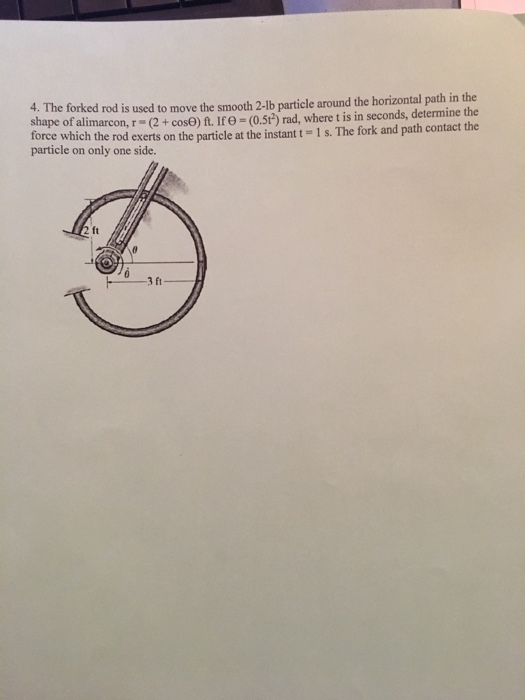 Solved The forked rod is used to move the smooth 2-lb | Chegg.com