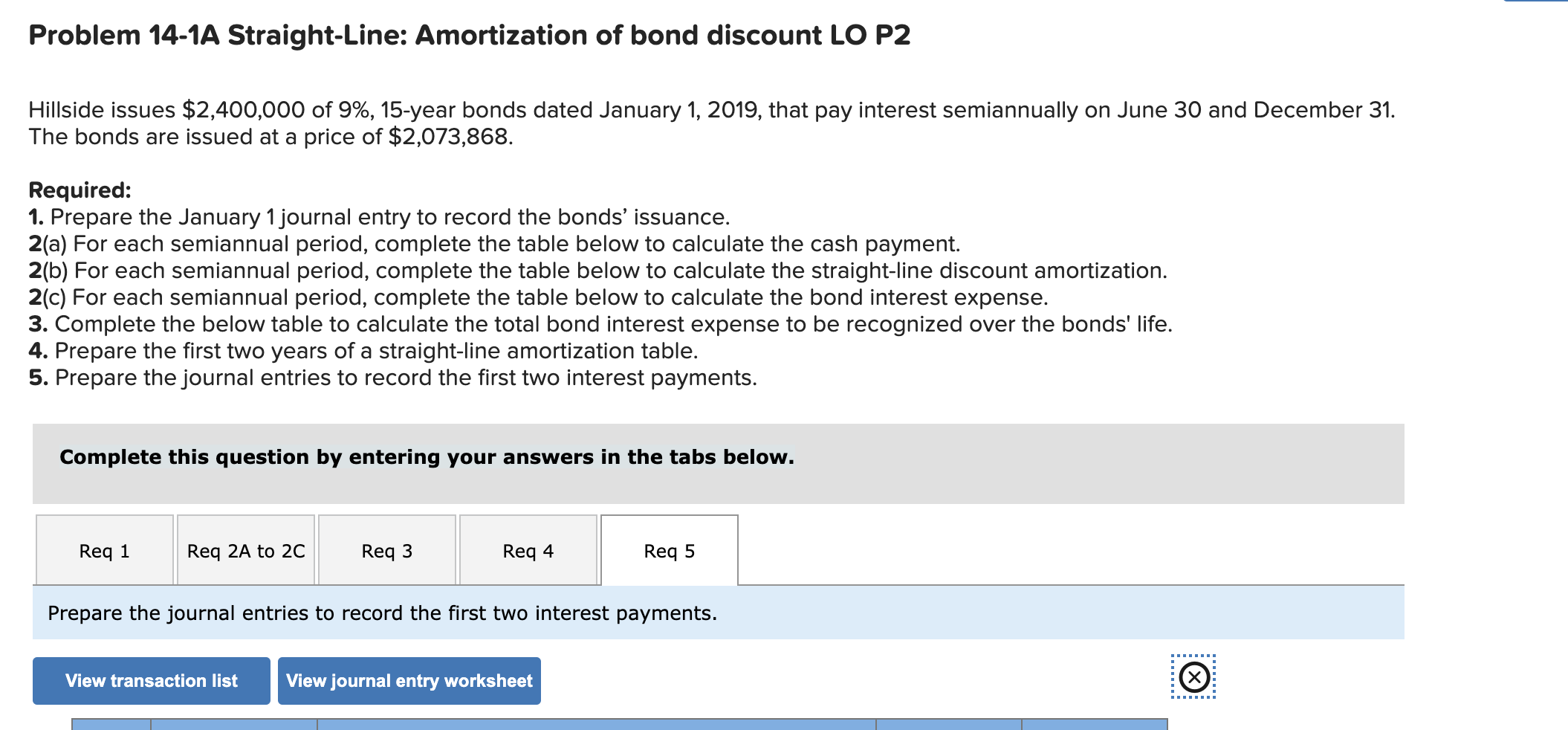 Solved Problem 14-1A Straight-Line: Amortization of bond | Chegg.com