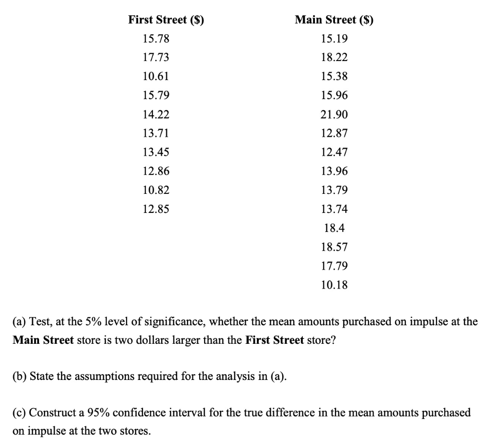 Solved The grocery store has two stores in a certain city. A | Chegg.com