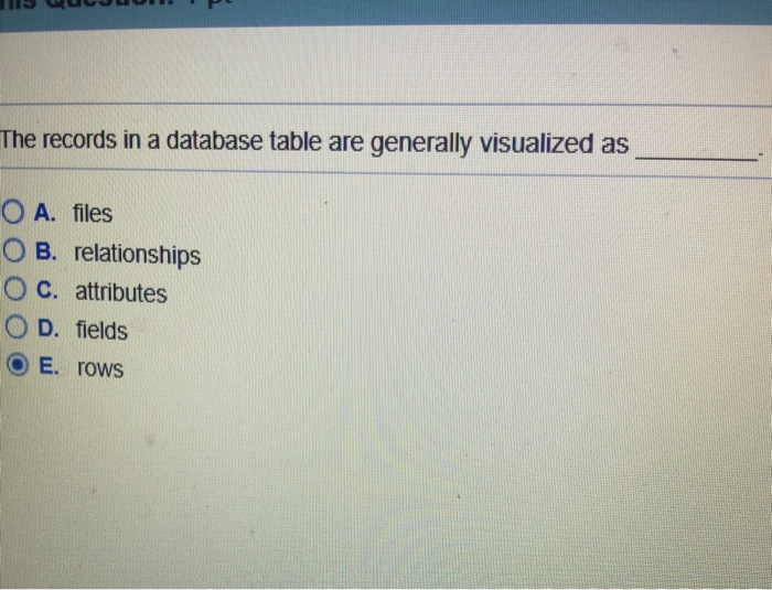 Solved The records in a database table are generally | Chegg.com