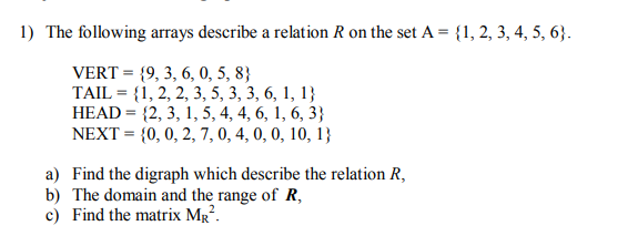 Solved 1) The following arrays describe a relation R on the | Chegg.com