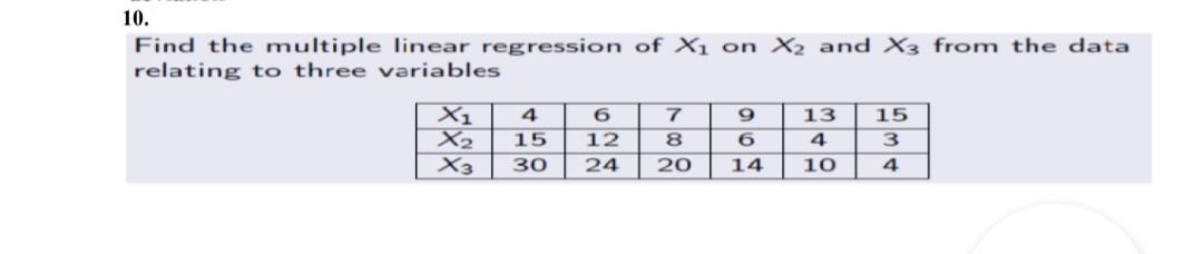 Solved Find the multiple linear regression of X1 on X2 and | Chegg.com