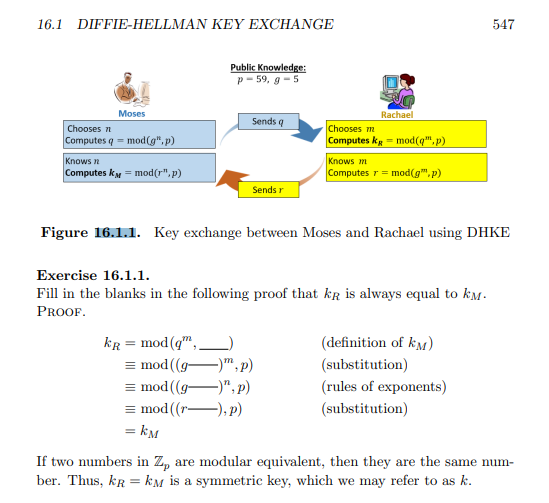 Solved 16.1 DIFFIE-HELLMAN KEY EXCHANGE 547 Figure 16.1.1. | Chegg.com