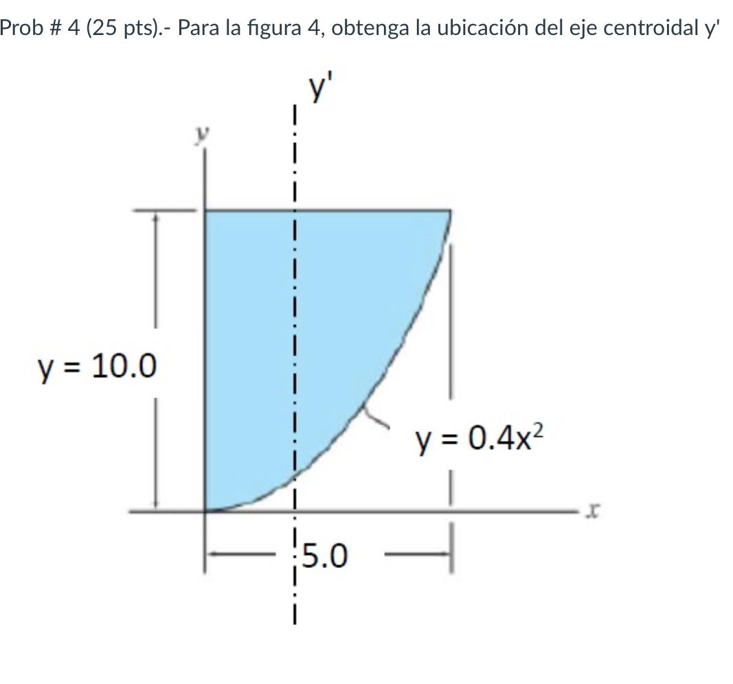 Solved Prob # 4 (25 pts).- Para la figura 4, obtenga la | Chegg.com Solved Prob # 4 (25 pts).- Para la figura 4, obtenga la | Chegg.com