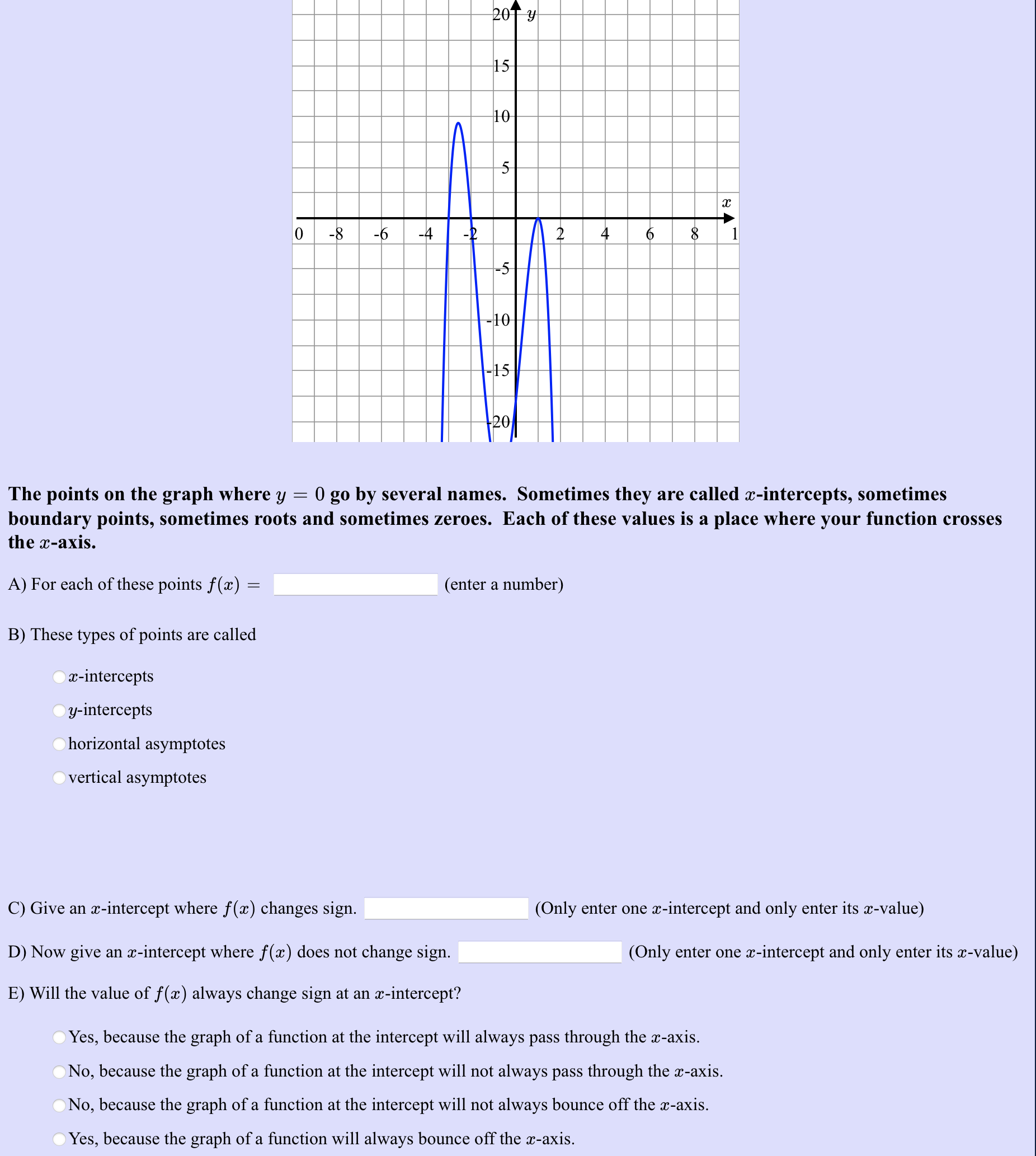 Solved The points on the graph where y=0 go by several | Chegg.com