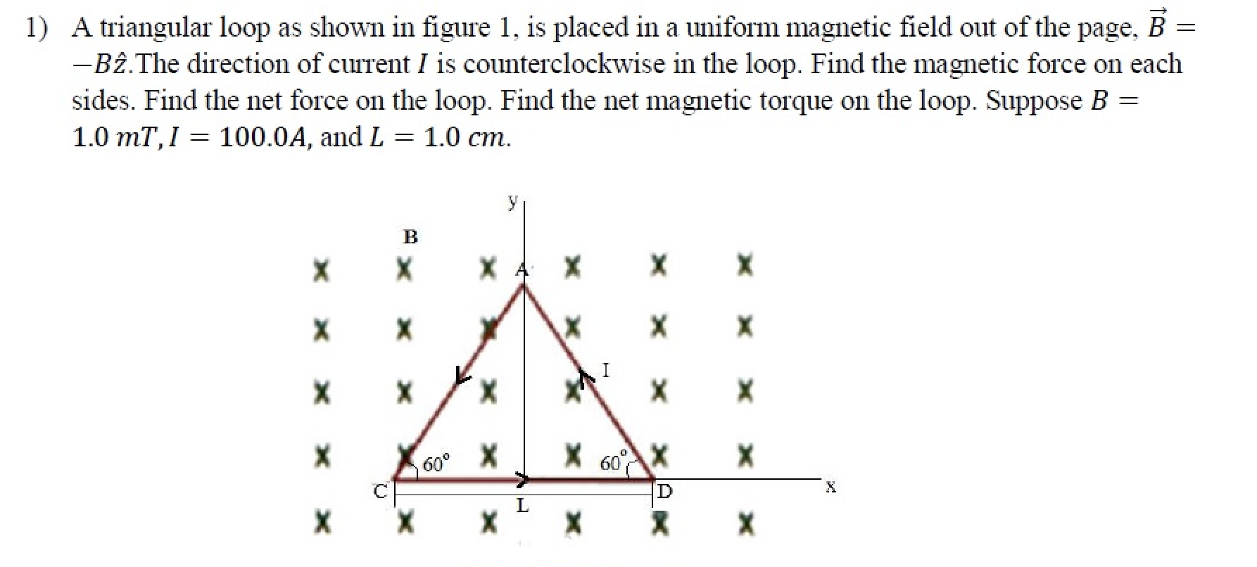 Solved 1) A triangular loop as shown in figure 1, is placed | Chegg.com