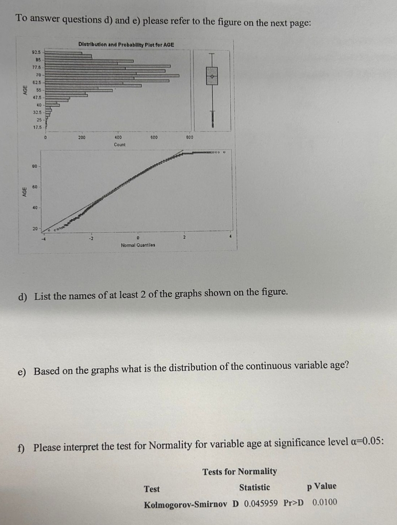 Solved To answer questions d) and e) please refer to the | Chegg.com