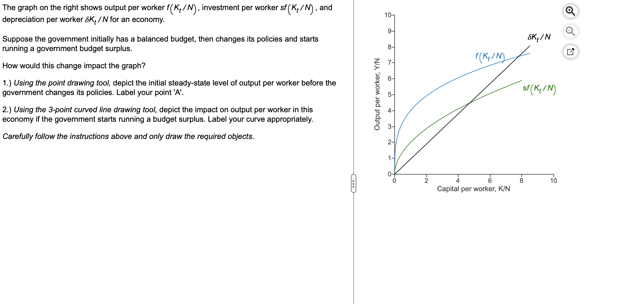 The graph on the right shows output per worker | Chegg.com
