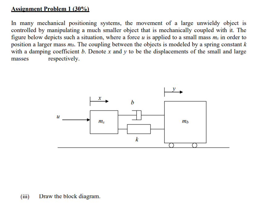 Solved Assignment Problem 1 (30% In many mechanical | Chegg.com