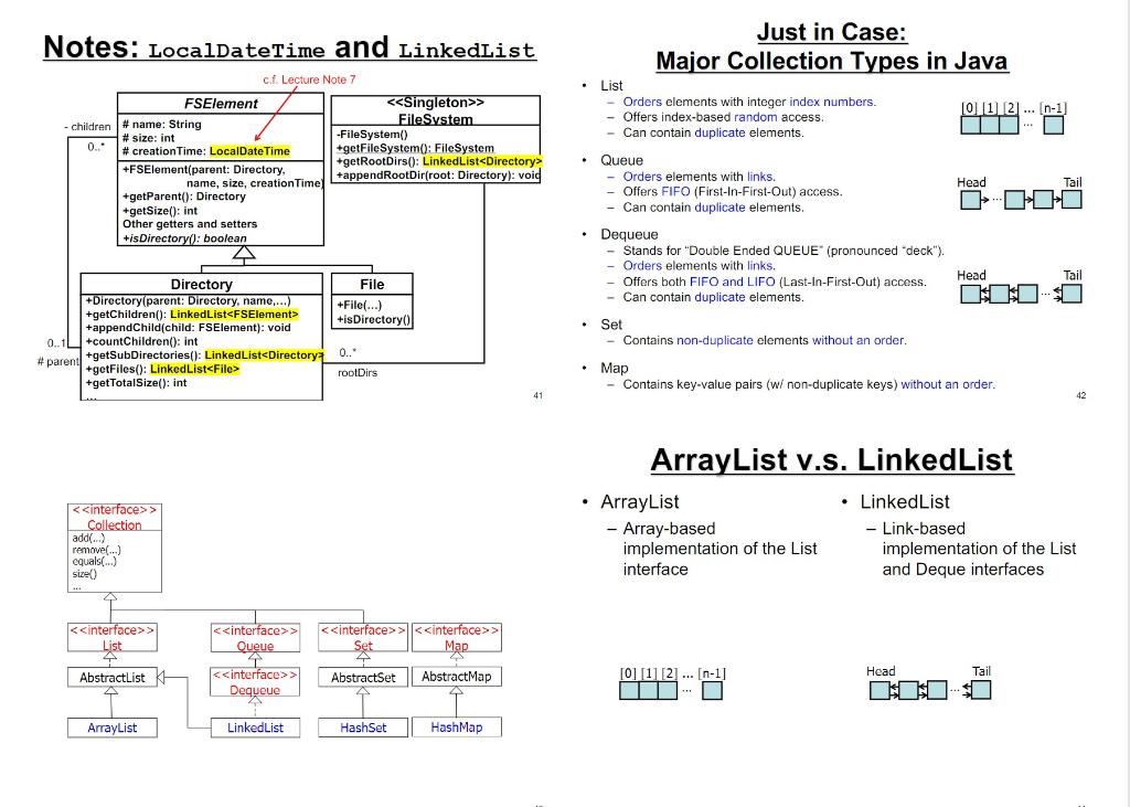 I need to implement this code using Java but somehow | Chegg.com